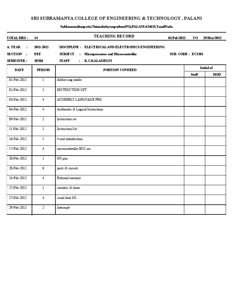 Teaching Record for EEE Microprocessors | PDF | Computers | Technology & Engineering