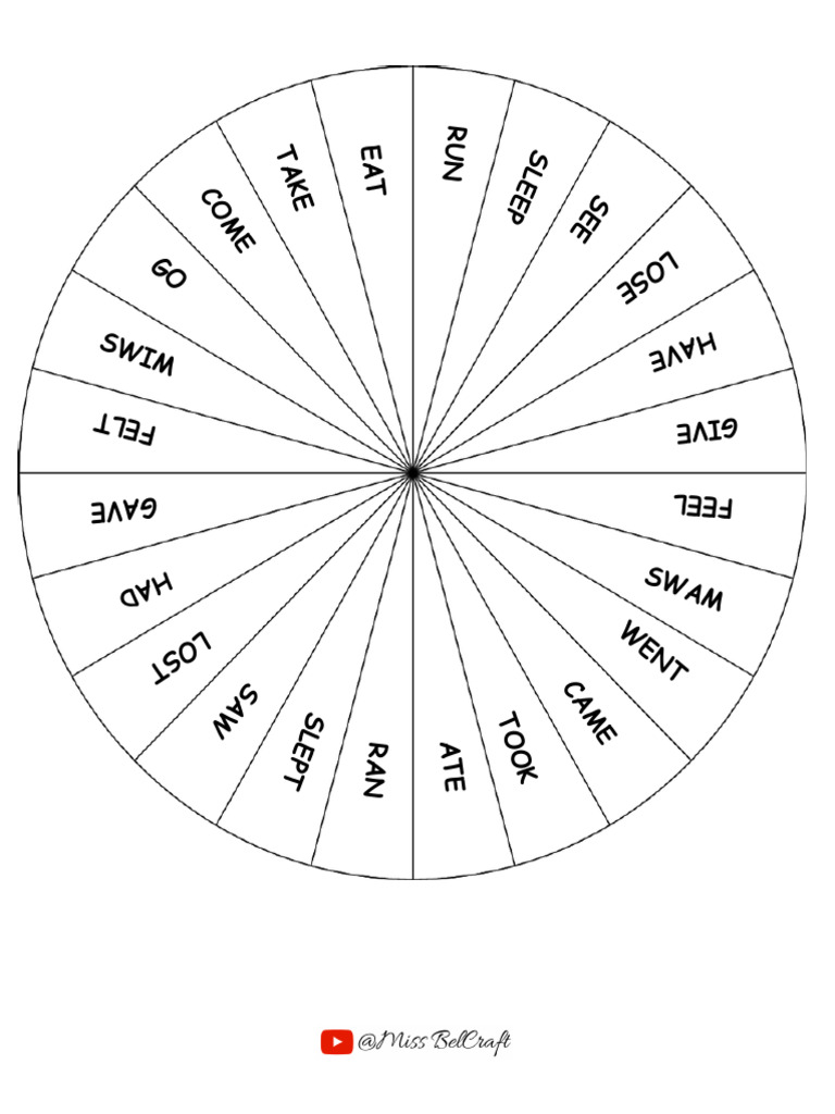 Irregular Verbs Wheel | PDF