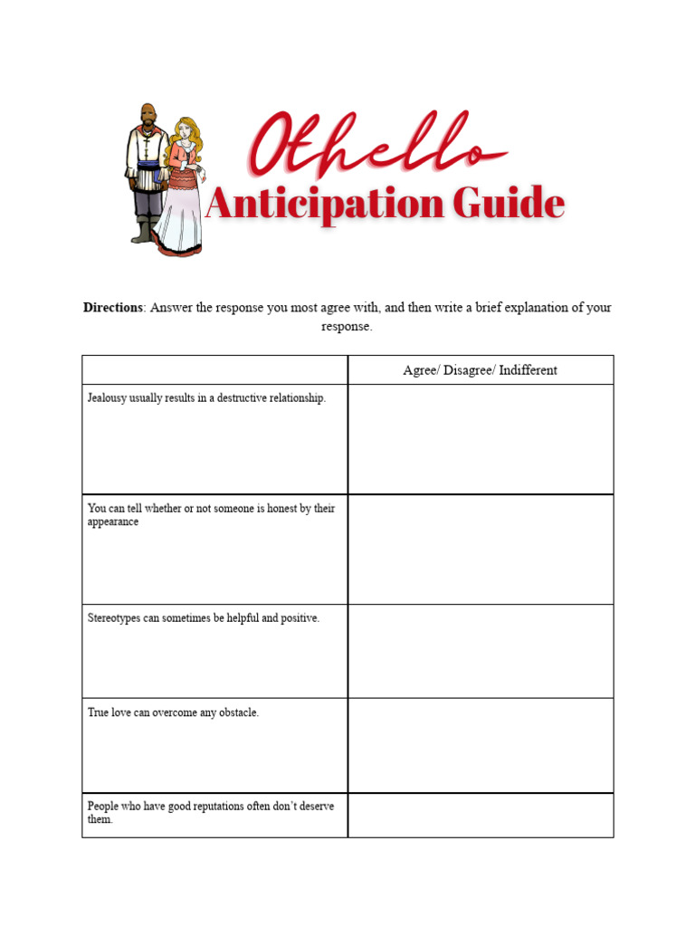 Othello Anticipation Guide | PDF