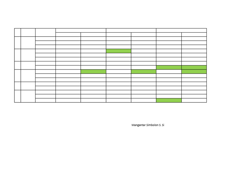 Roster Ujian UTS | PDF