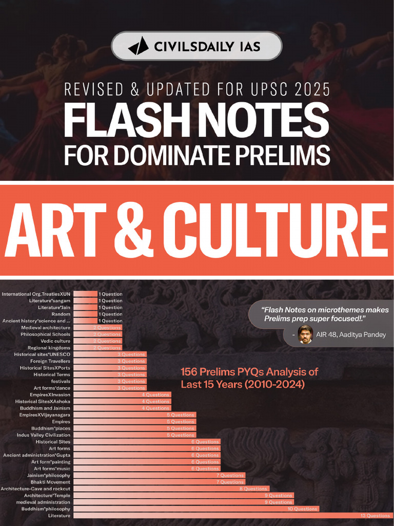 Art & Culture Flash Notes for UPSC | PDF