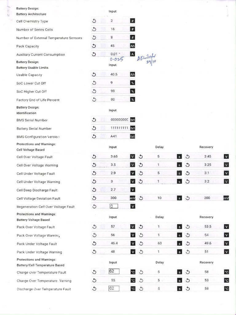 Battery Parameter Sign-Off | PDF