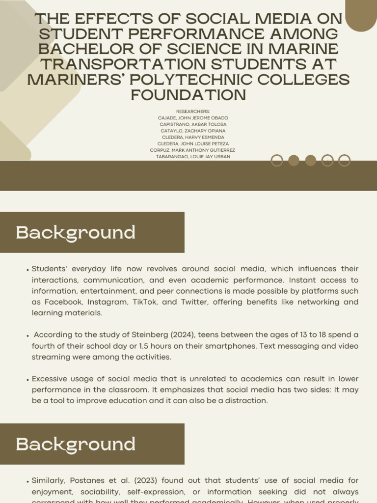 Social Media's Impact on BSMT Students | PDF | Social Media | Popular ...