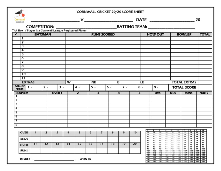 Cornwall 20/20 Cricket Score Sheet | PDF | Athletic Sports | Sports ...