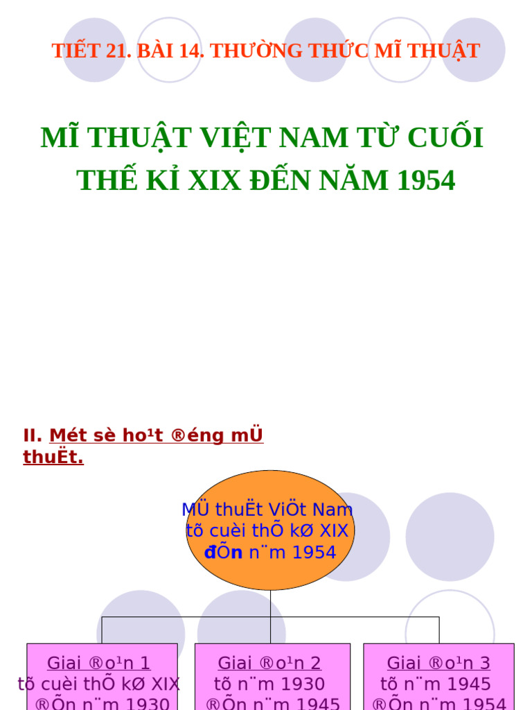 Mỹ thuật THCS | PDF