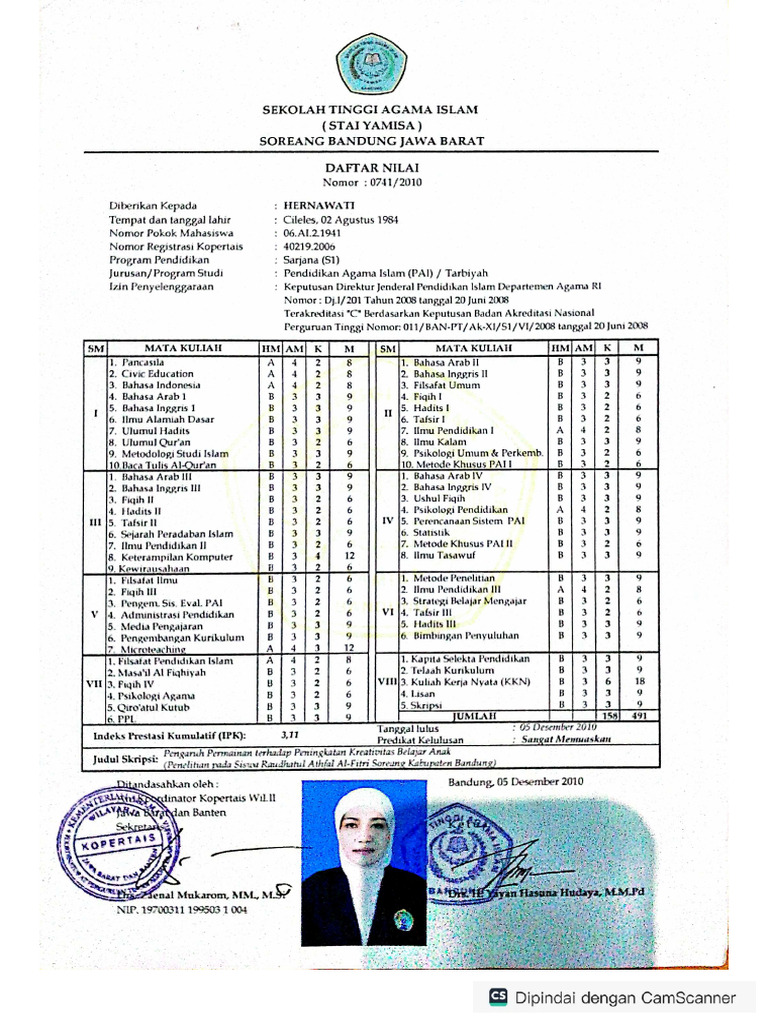 CamScanner 22-01-2025 16.32 (1) | PDF