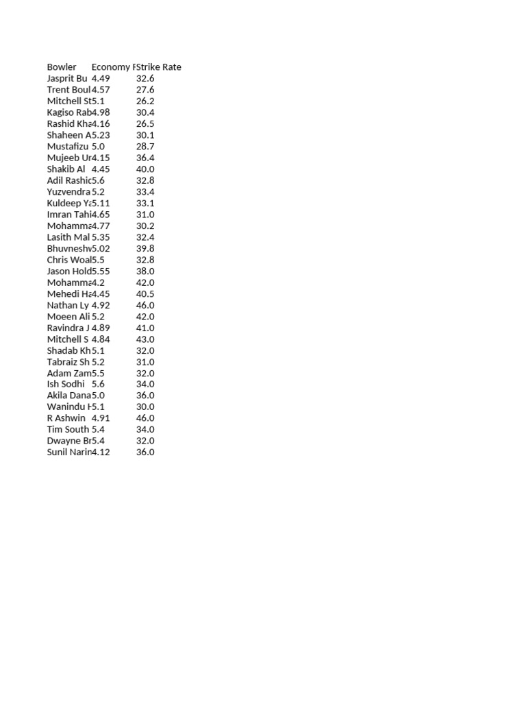 Appendix Data Table - PNG | PDF