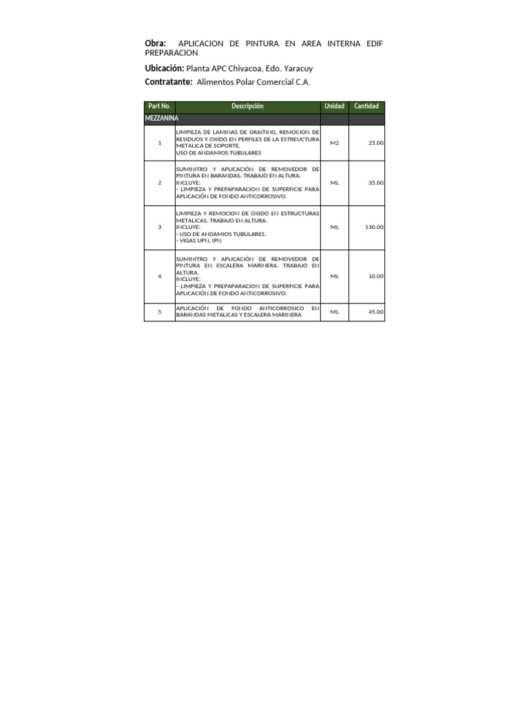 Computos_aplicacion de Pintura en Area Interna Edif Preparacion | PDF