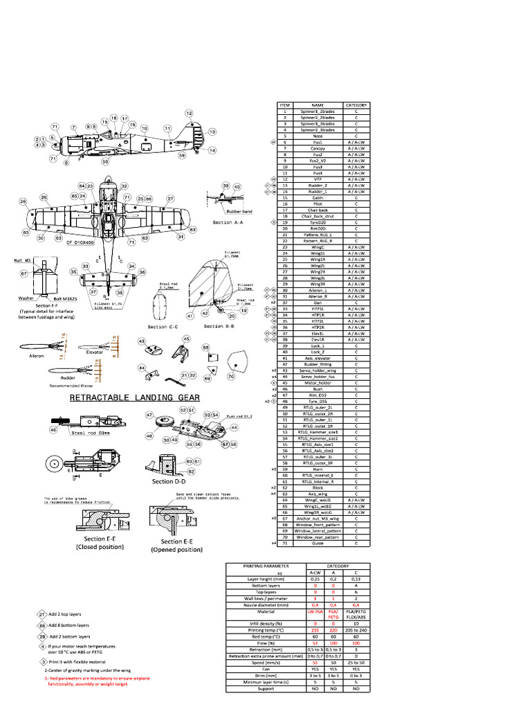 Printing Parameters Pdf