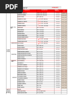 Raytech Tinted Price List 2025 | PDF | Commercial Vehicles | Transport