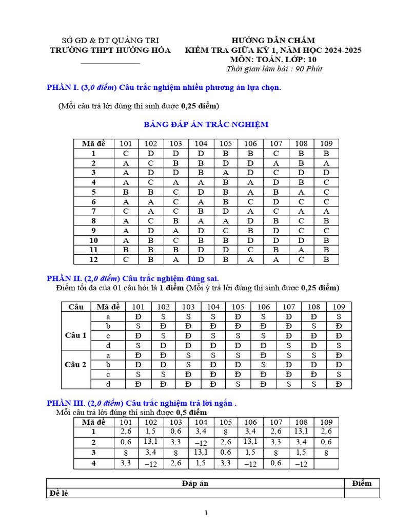 Huong Dan Cham (Dap An) Kiem Tra Giua Ky II 2024-2025 | PDF