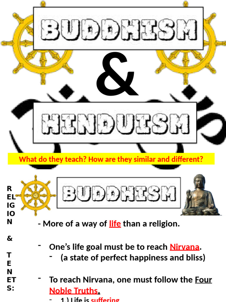 Nirvana in Buddhism and Hinduism | PDF | Nirvana | Reincarnation