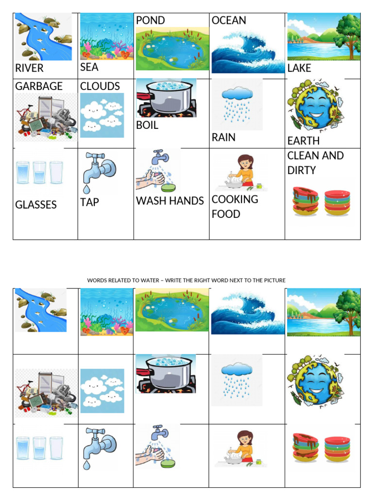 water resources | PDF