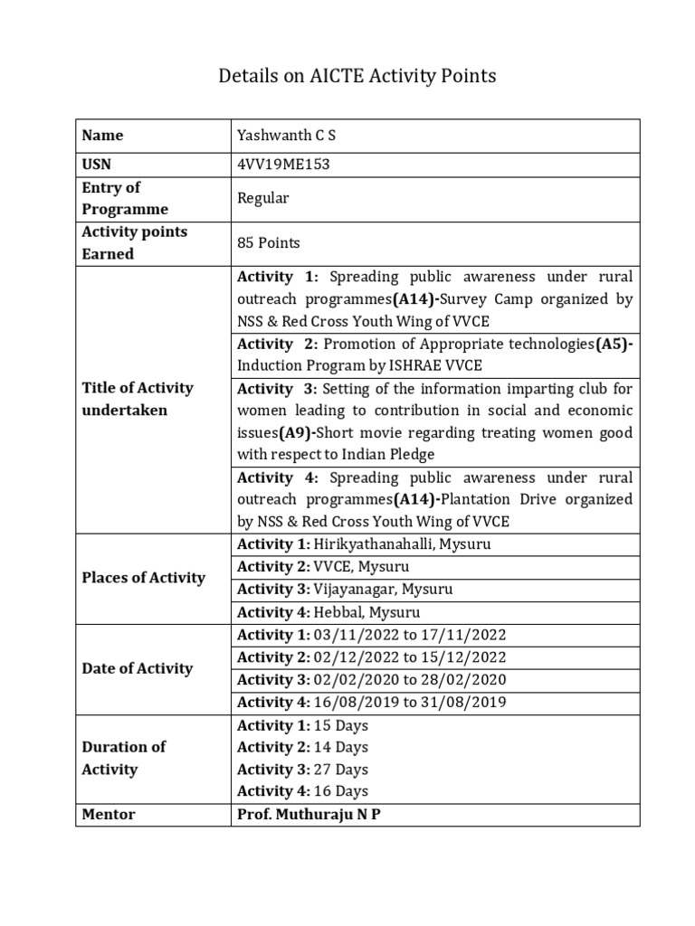 AICTE Activity Points Overview for Yashwanth | PDF
