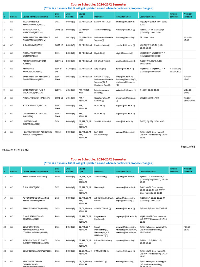 Course Schedule 2024-25-2 | PDF
