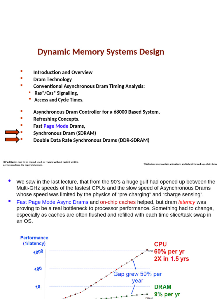 Lecture 10,11 - Synchronous Dynamic Memory Design | PDF | Dynamic Random Access Memory | Cpu Cache