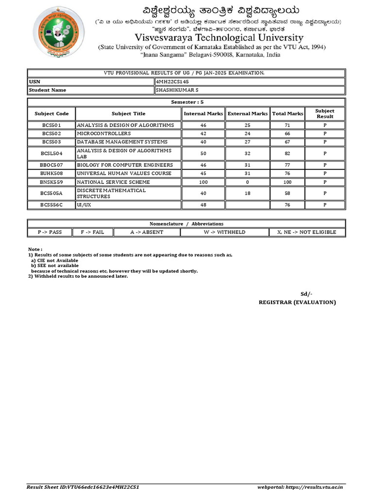 VTU Provisional Results Sheet 1 | PDF | Applied Mathematics | Computing