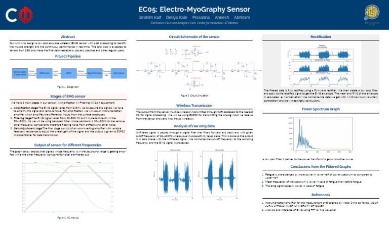 Wireless sEMG Sensor Design Overview | PDF | Electromyography | Amplifier