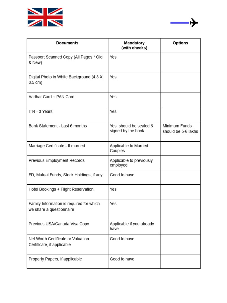 UK Visa Checklist | PDF