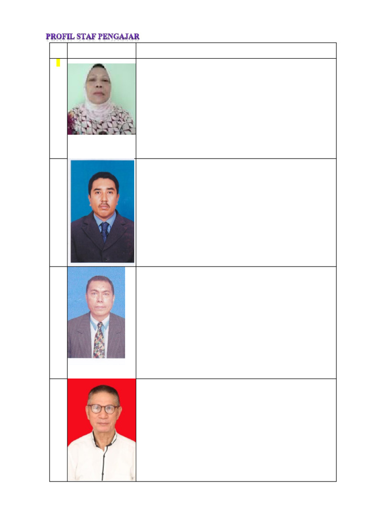 Profil Staf Pengajar 1 | PDF