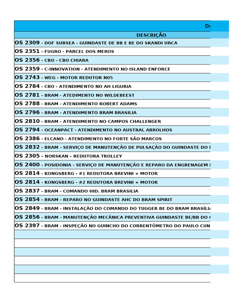 LISTAGEM DATABOOK FINAL - 18.03.25 | PDF