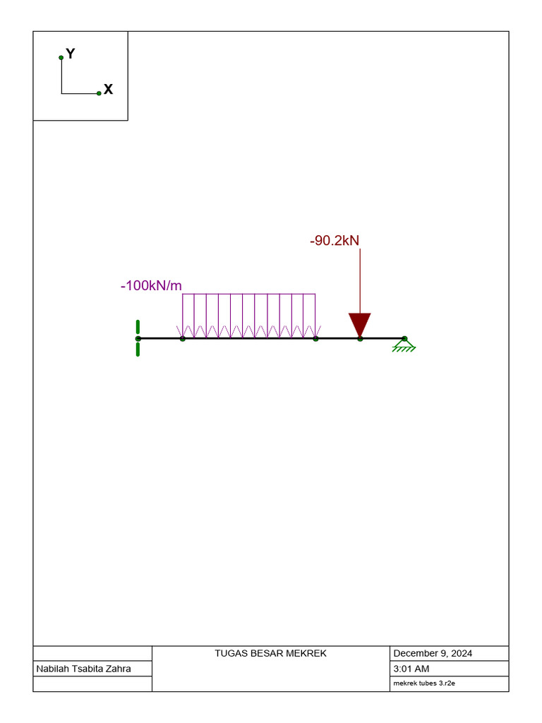 Nz Mekrek Soal 3 | PDF