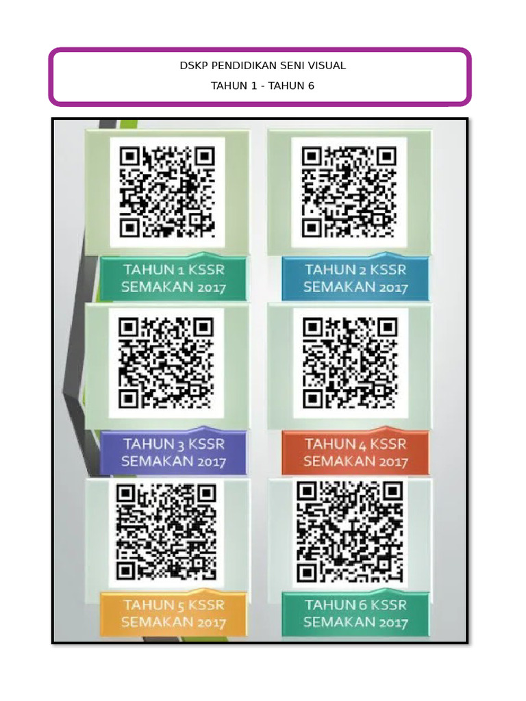 QR Code DSKP Pendidikan Seni Visual | PDF