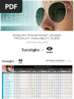 Progressive Lens Chart | PDF