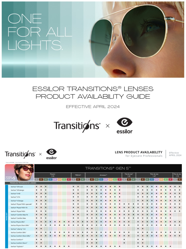 PRO TRN-Transitions Availability Chart Updated For GenS New FNL | PDF ...