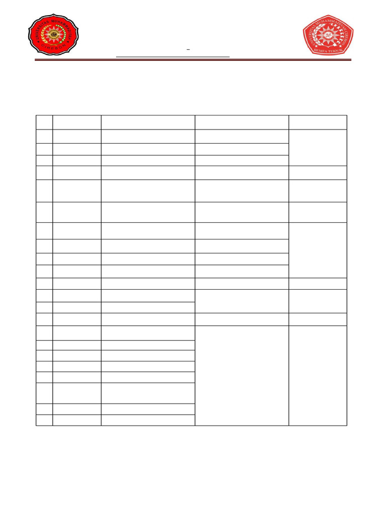 Rundown - Mataf Fakultas Fix | PDF