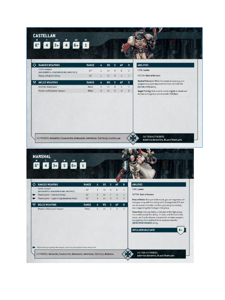 Warhammer Datasheet | PDF