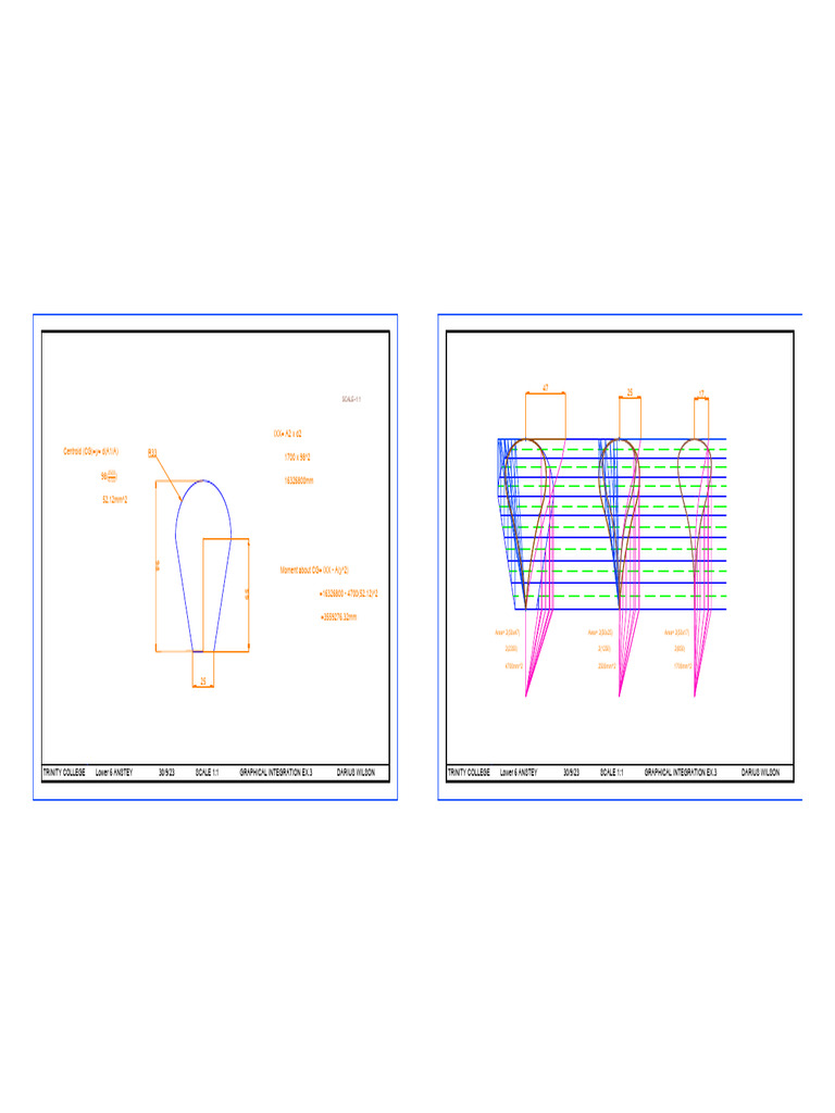 Graphical Integration ex.3-Model.pdf.21 | PDF