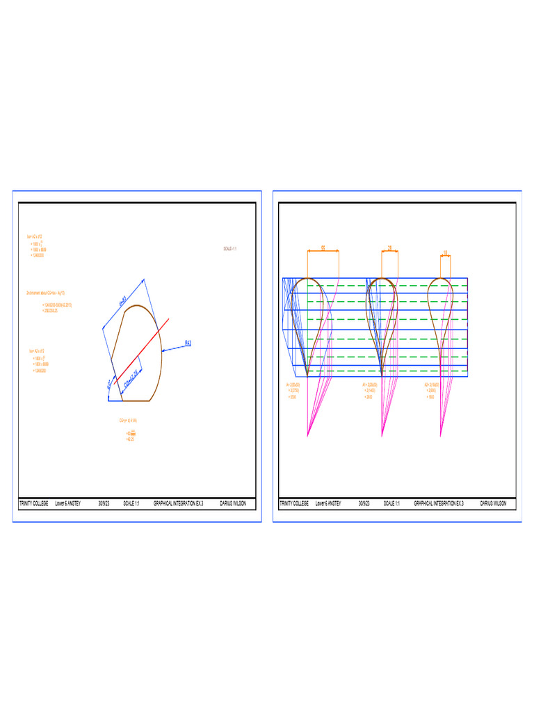 Graphical Integration Example 3 Analysis | PDF