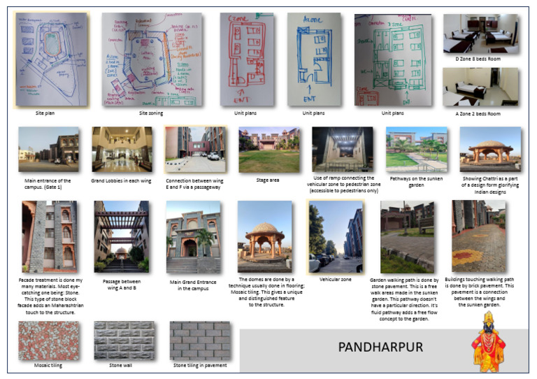 Pandharpur Development Plan Overview | PDF | Tile | Sidewalk