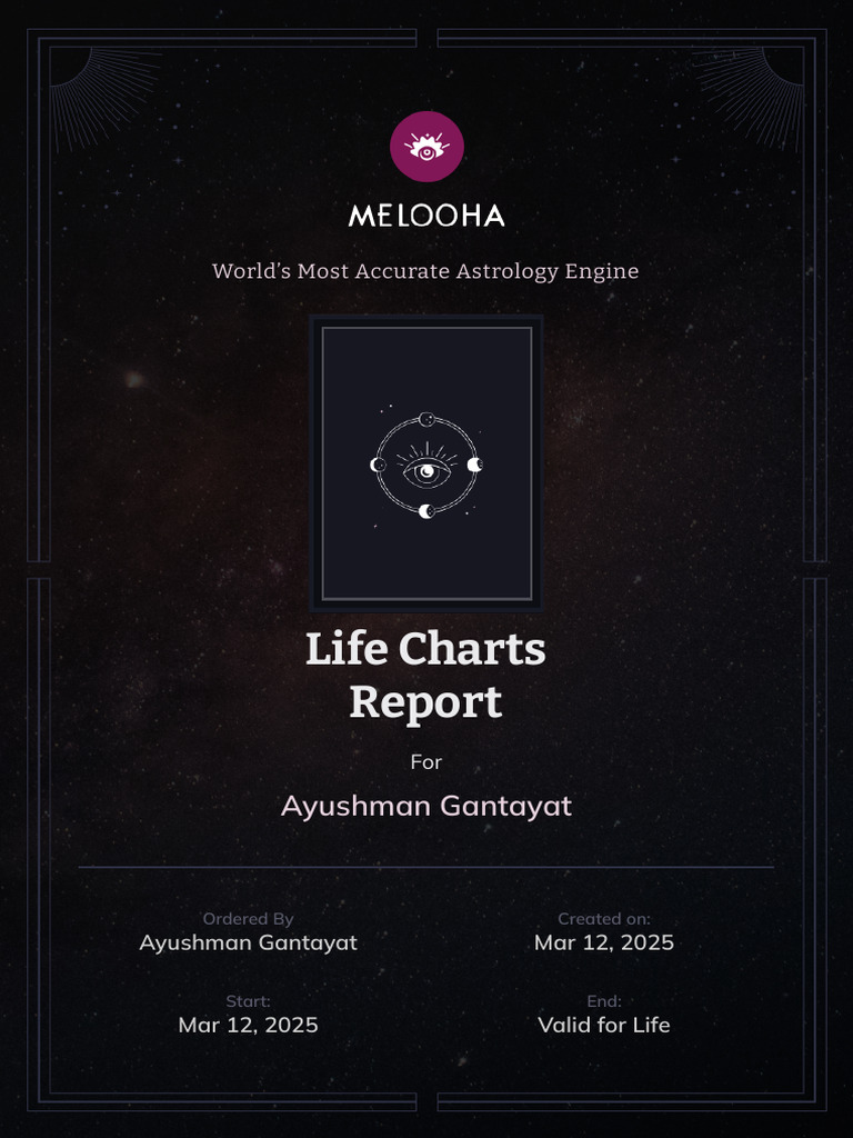 Life Chart Report for Ayushman Gantayat | PDF | Planets In Astrology ...
