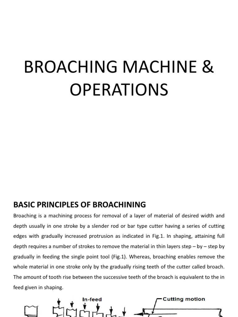 Broaching | PDF