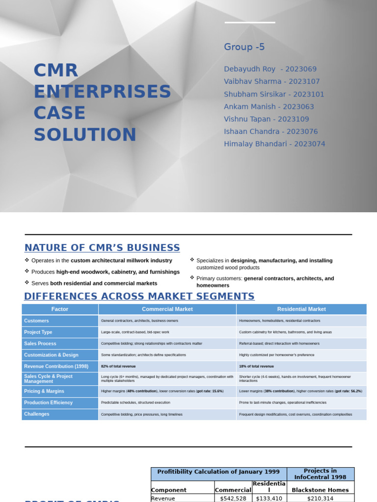 CMR Enterprises: Commercial vs Residential Analysis | PDF | Profit ...