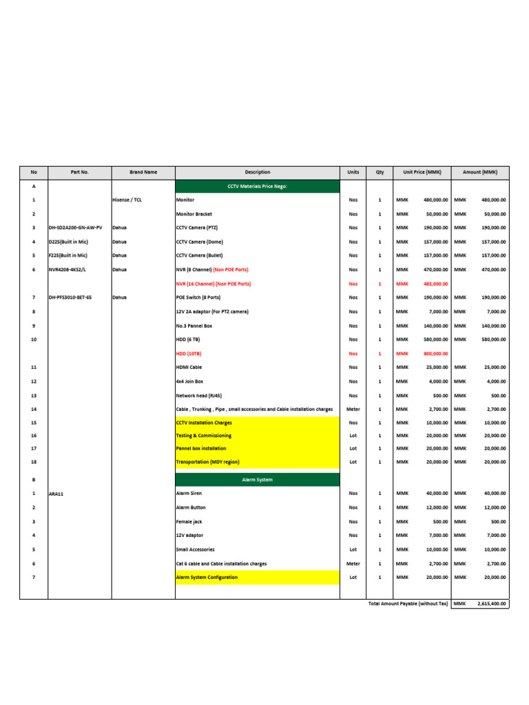 Price Nego - BIM - MDY | PDF | Equipment | Crime Prevention
