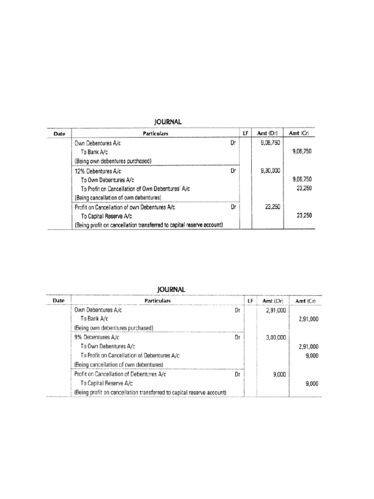 Redemption of Debentures | PDF | Debenture | Money