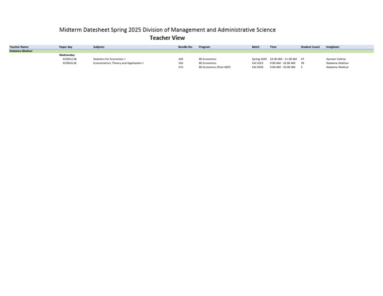 Haleema Ghafoor | PDF