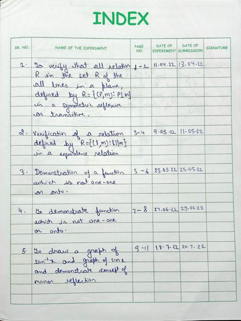 Class 12th Math Project 2024-2025 | PDF