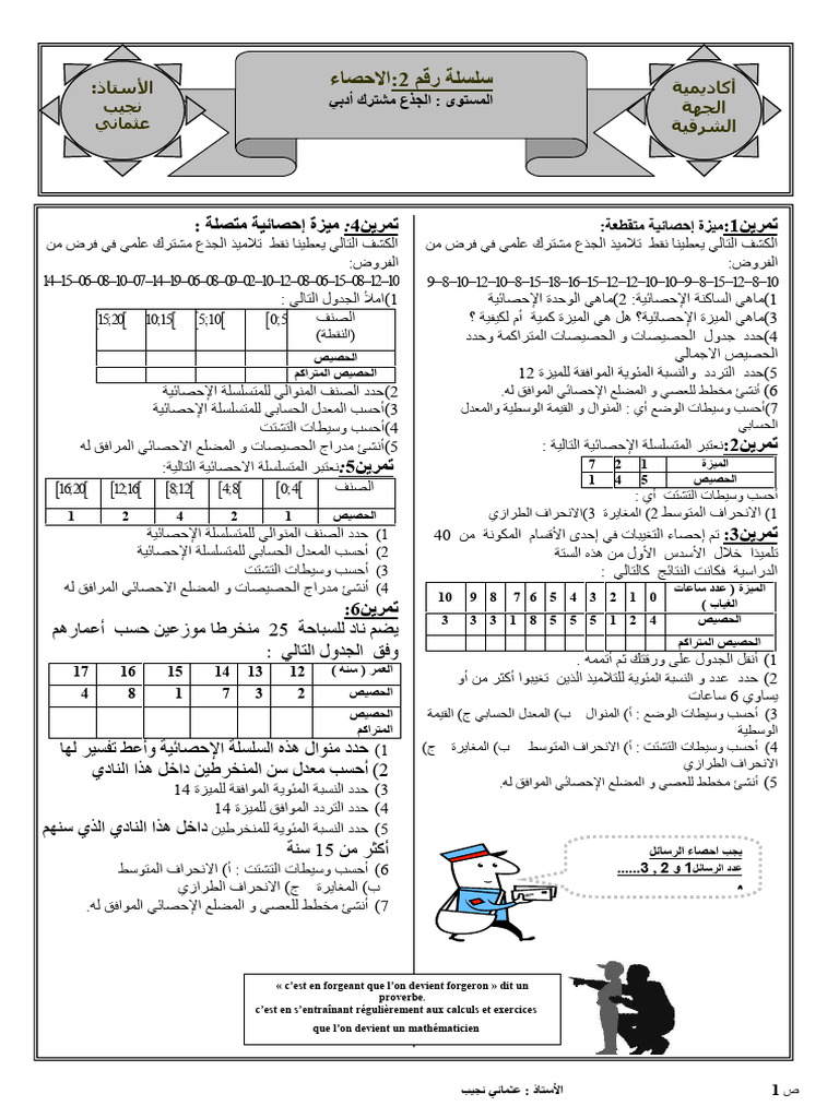 alihsaa-tmarin-ghir-mhlola-1-3 | PDF