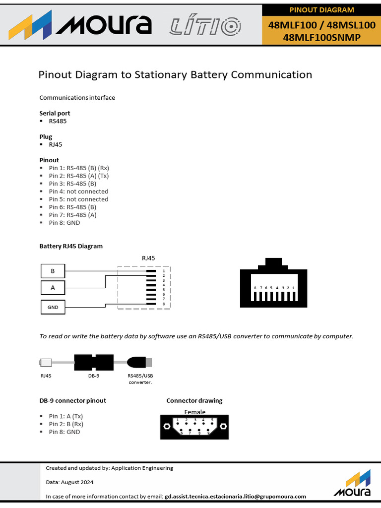 Desenho Técnico - RS485 Pinout Diagram To MLF-MSL-SNMP | PDF