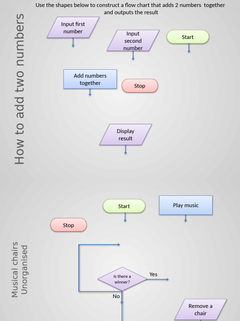 03 Rearrange Flowcharts HW Copy Copy | PDF