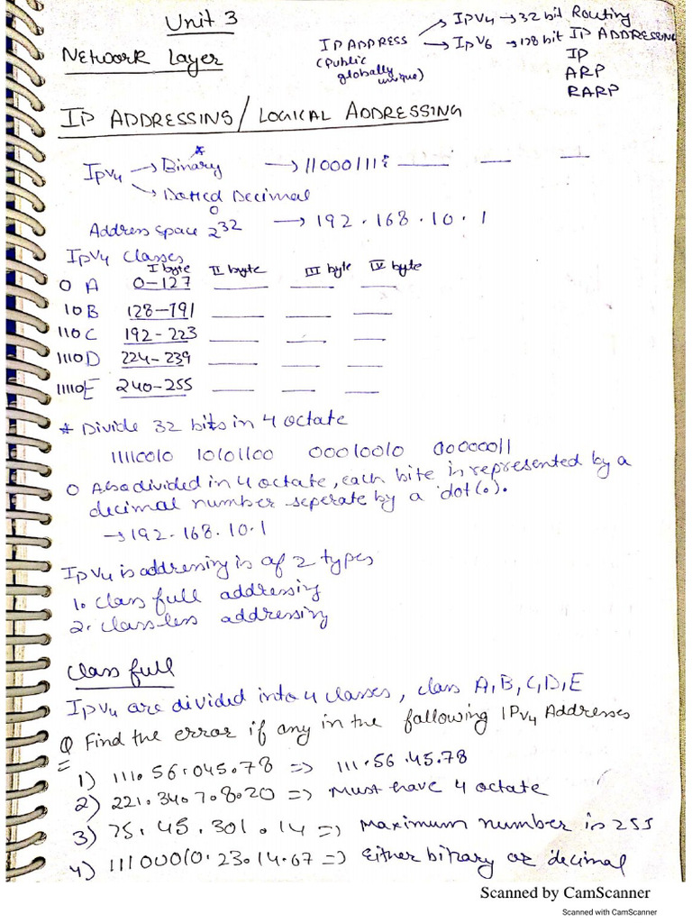 Computer Network Unit-3 | PDF