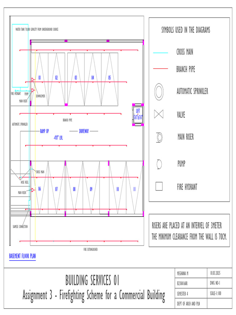 Bs 1 Fire System Layout-layout1 (2) | PDF | Fire Sprinkler System ...