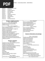 NANDA-I Psychiatric Nursing Diagnoses | PDF | Obesity | Nursing