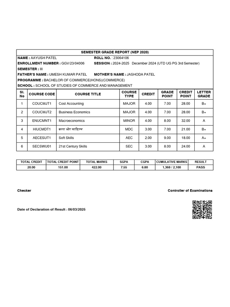GGV 23 04006 Bachelor of Commerce Hons Commerce Yearsession 2024-2025 ...