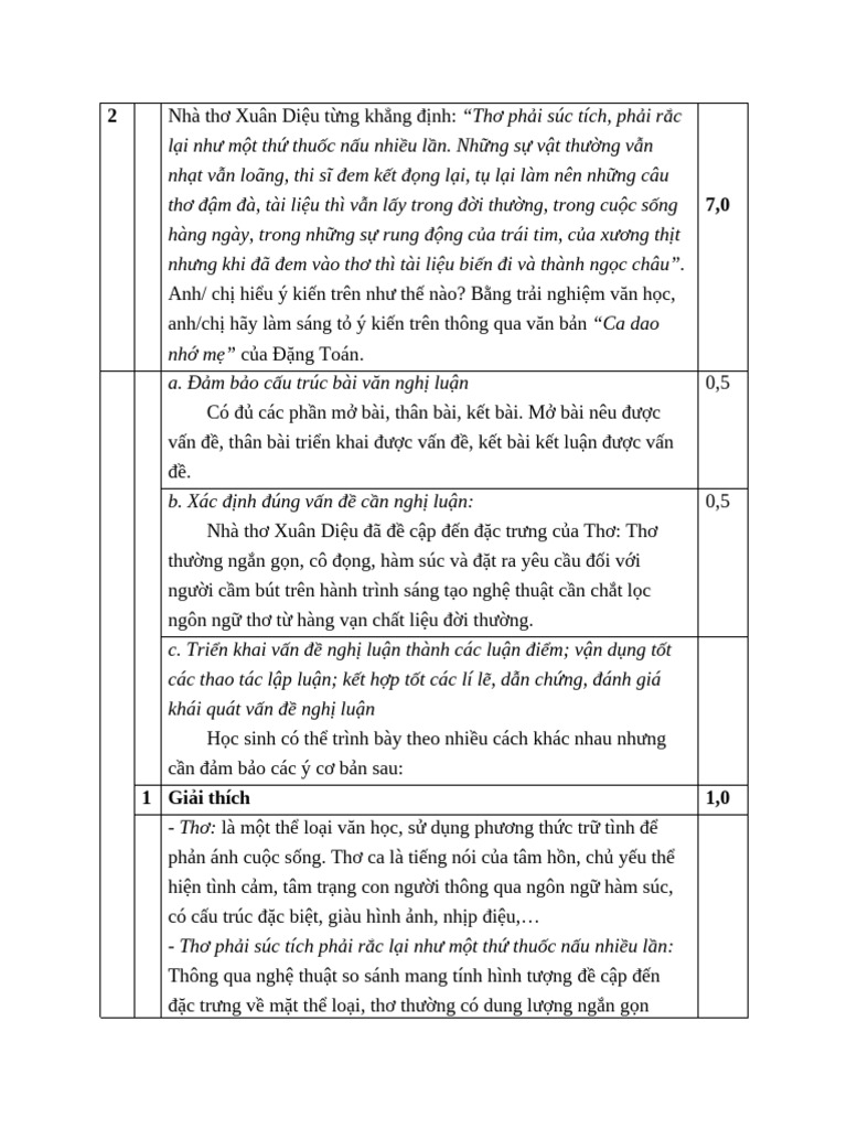 Câu 2. đề KS HSG | PDF