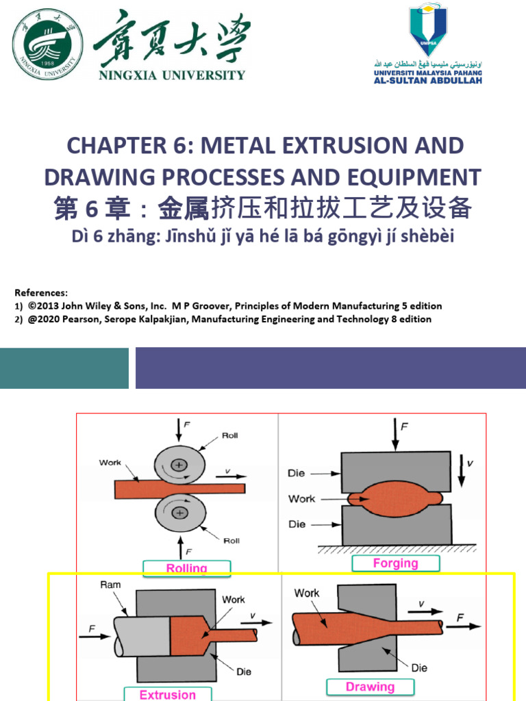 Metal Extrusion vs. Drawing Processes | PDF | Extrusion | Metalworking